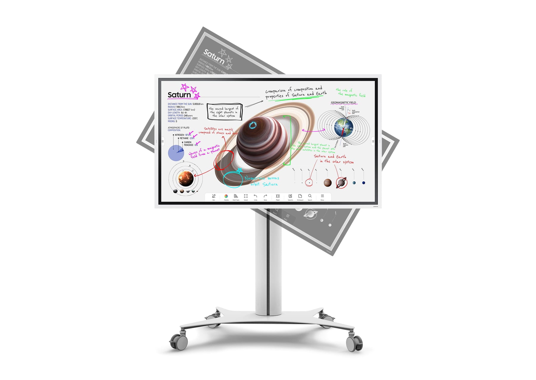 celexon Expert display trolley Seoul for Samsung FLIP