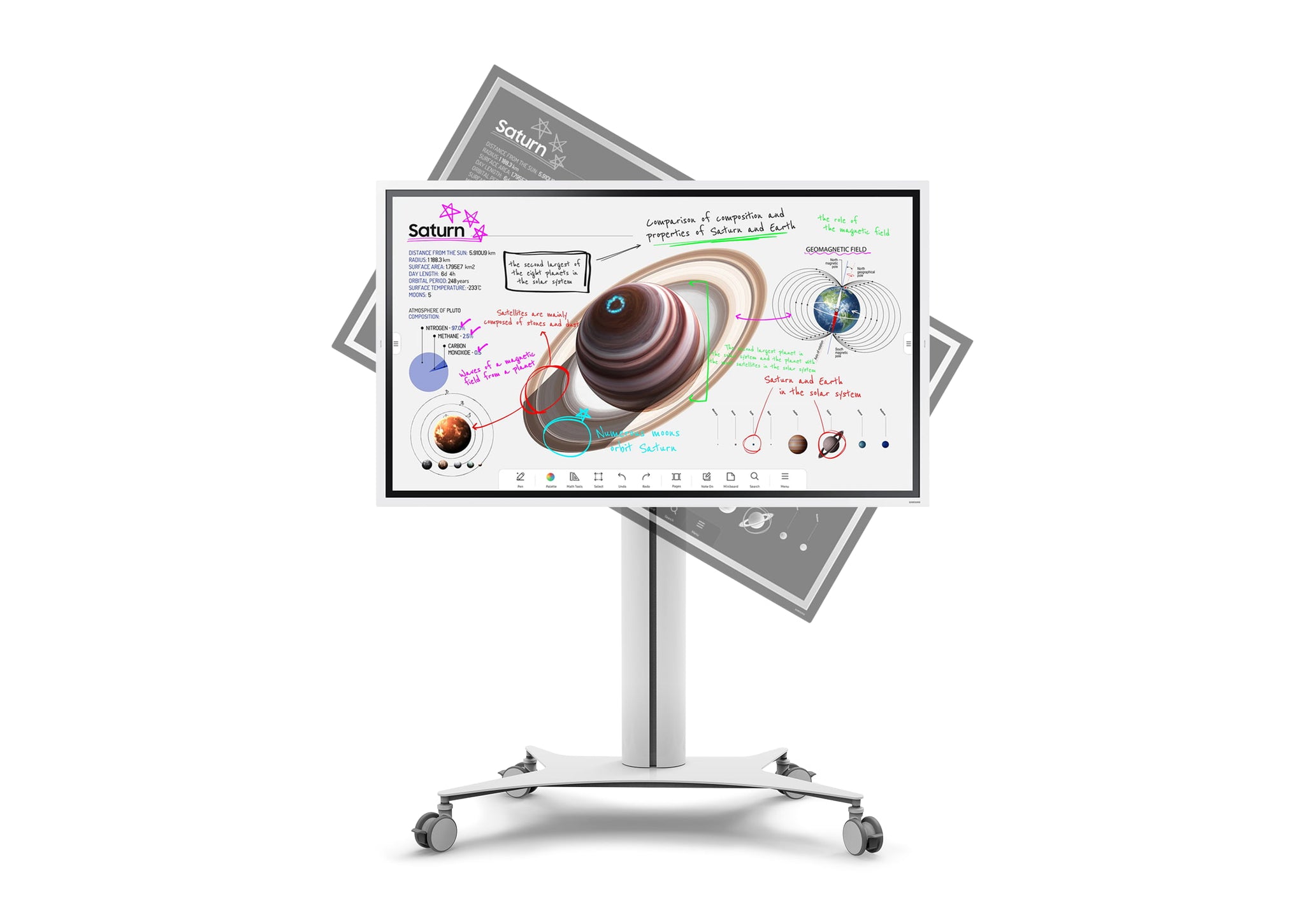 celexon Expert display trolley Seoul for Samsung FLIP